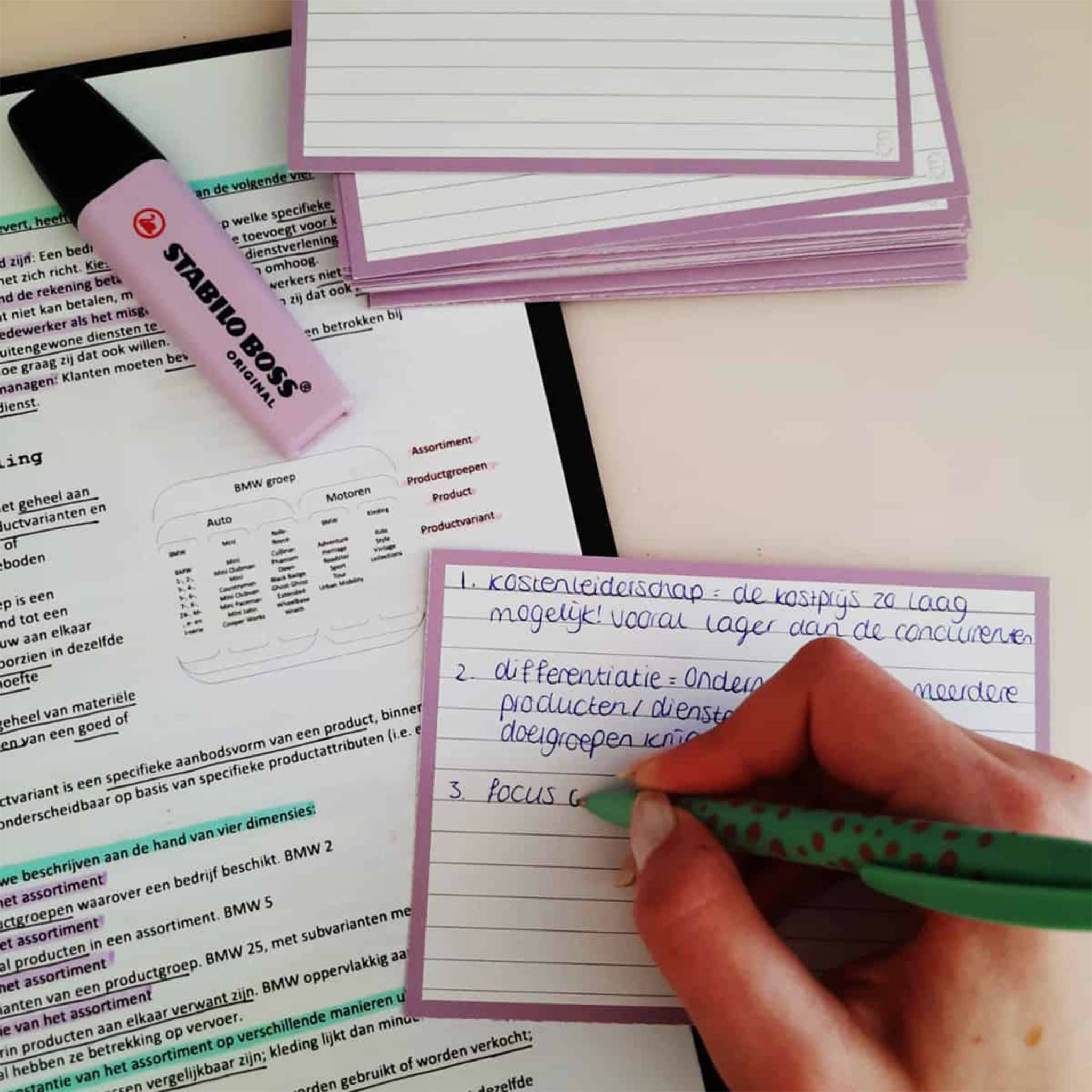 Qu'est-ce qu'une Flashcard? définition - Confetti Campus