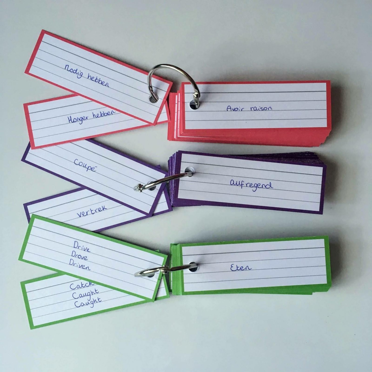 Quel format de Flashcard utiliser et pourquoi? - Confetti Campus