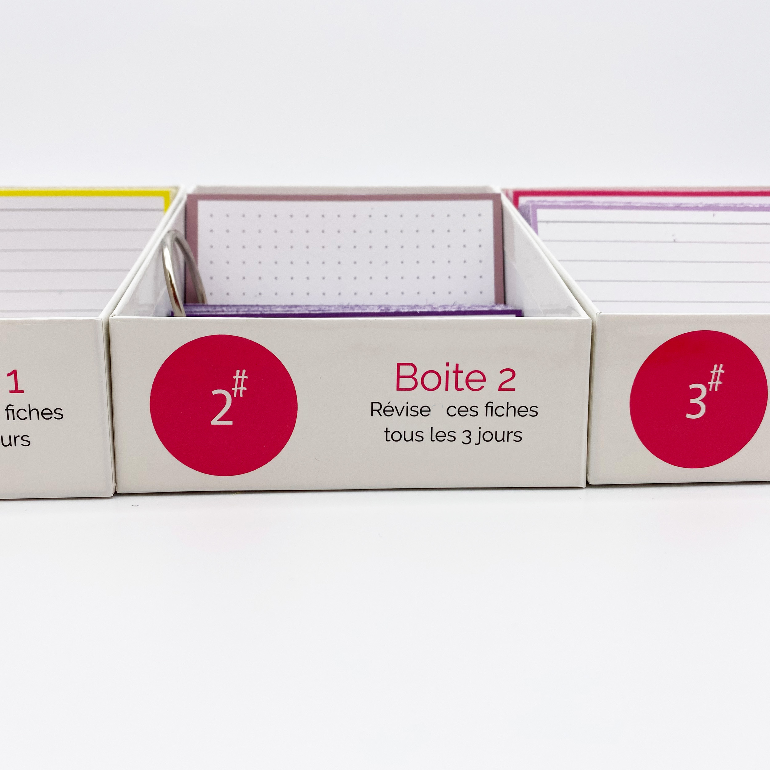 Kit d'essai méthode Leitner - Confetti Campus