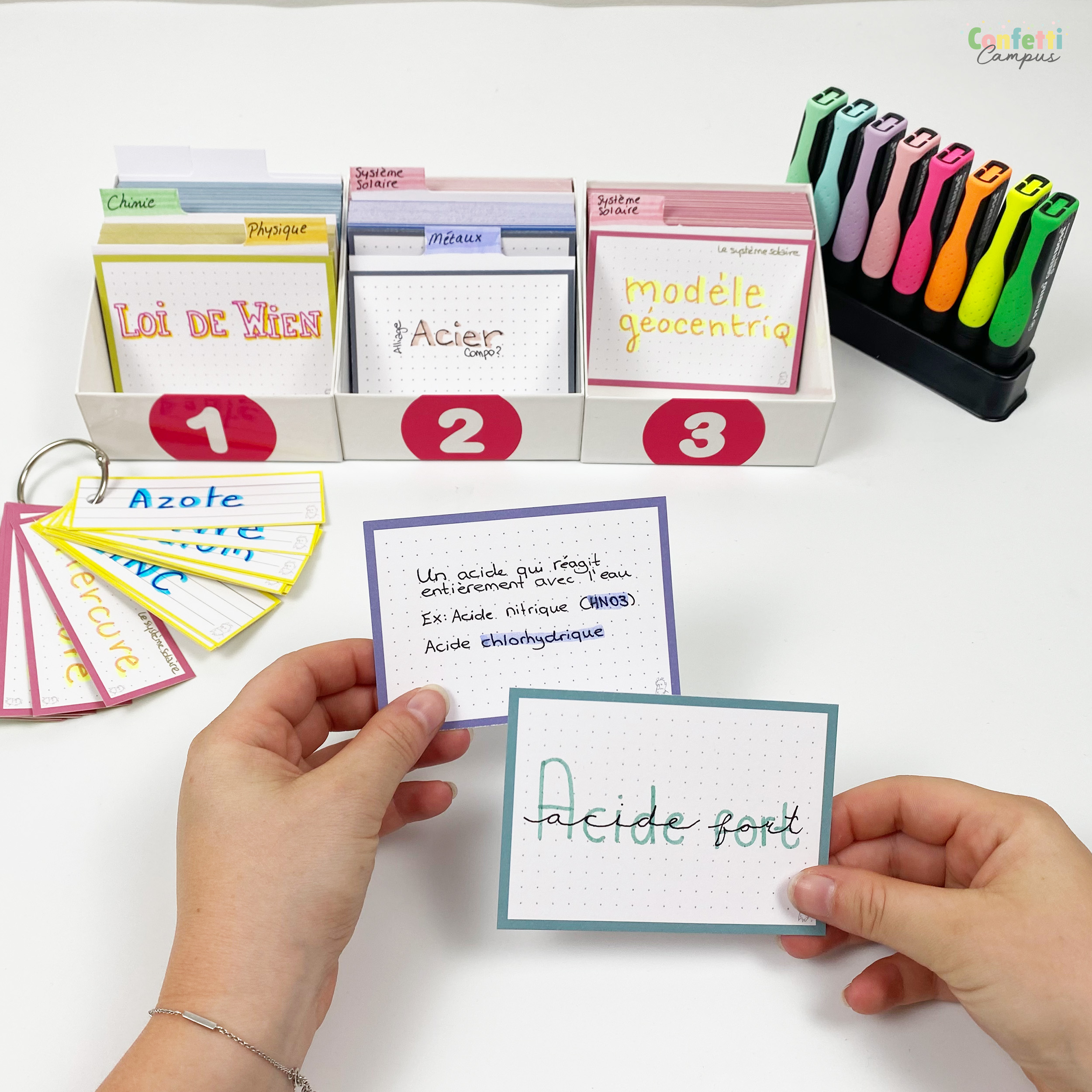 La méthode Leitner, c'est quoi? - Confetti Campus